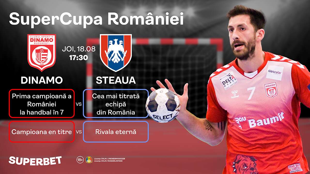 Dinamo-Steaua. Eternul Derby se joacă în Supercupa României la handbal ...