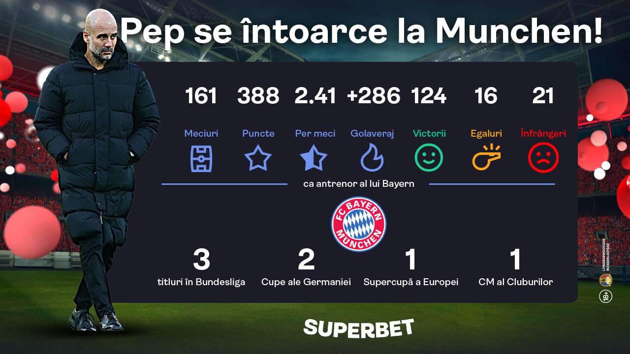 O nouă lecție marca Guardiola sau se trezește gigantul bavarez? Vezi ...