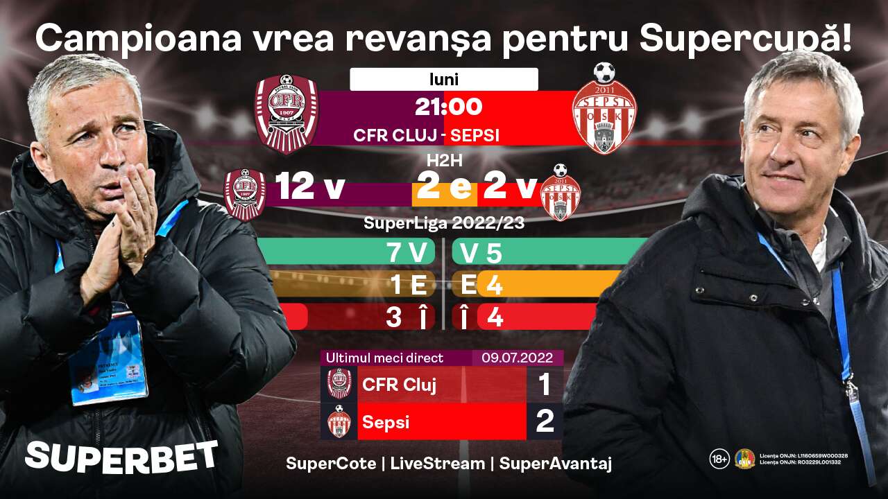 Prinde SuperCote la CFR Cluj – Sepsi!